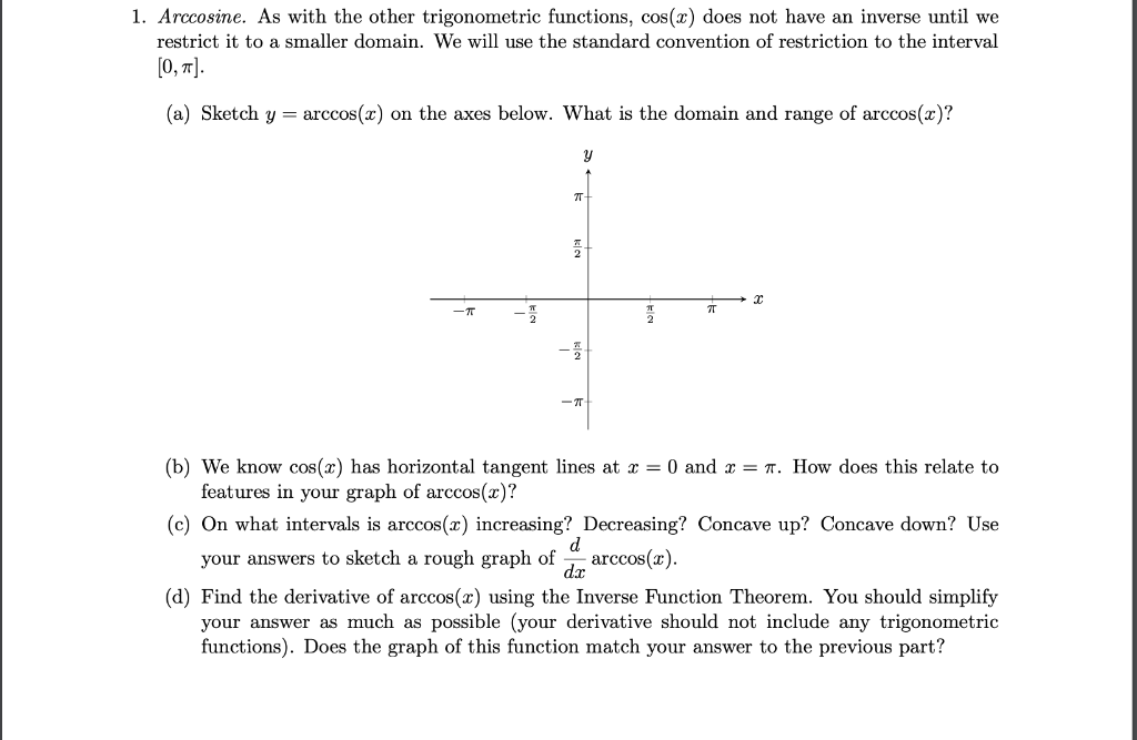 Arccosine As With The Other Trigonometric Functions