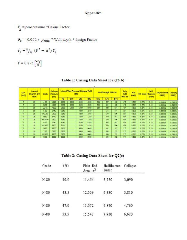 Solved (6) Well stimulation is required if a completion | Chegg.com