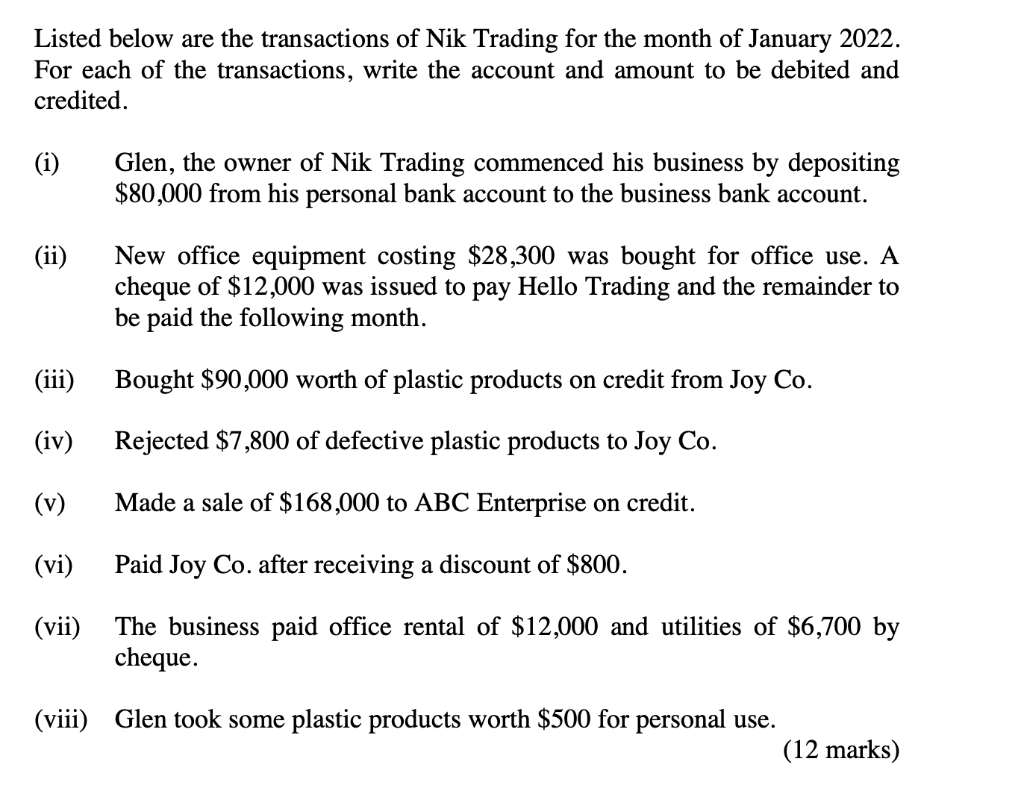 Solved Listed below are the transactions of Nik Trading for | Chegg.com