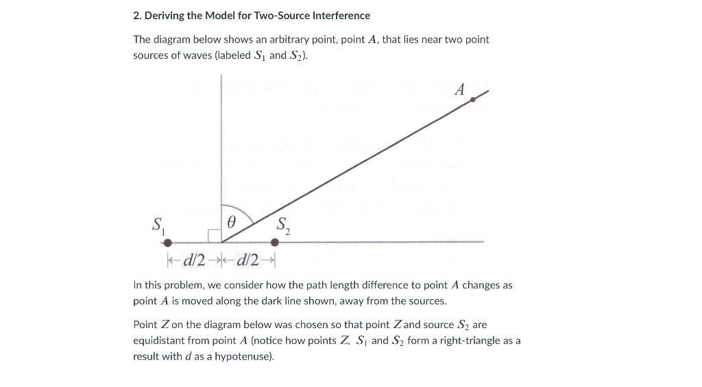 Solved 2. Deriving the model for Two-Source Interference The | Chegg.com