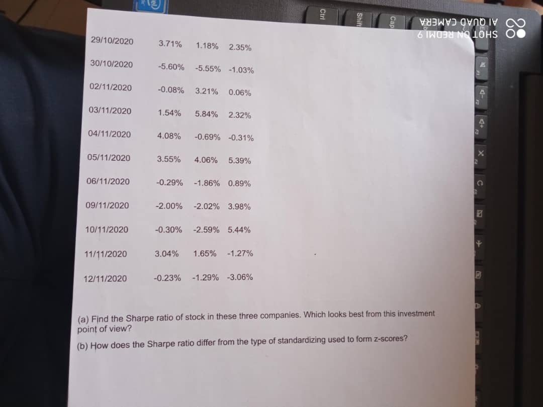 Solved (a) Find the Sharpe ratio of stock in these three | Chegg.com