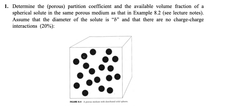 Solved Determine the (porous) partition coefficient and the | Chegg.com