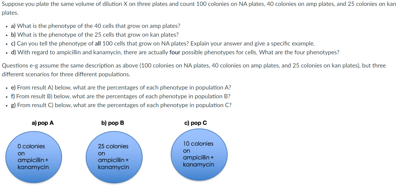 Solved Suppose you plate the same volume of dilution X on | Chegg.com