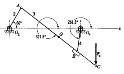 Las manivelas 2 y 4 del mecanismo de cuatro barras | Chegg.com