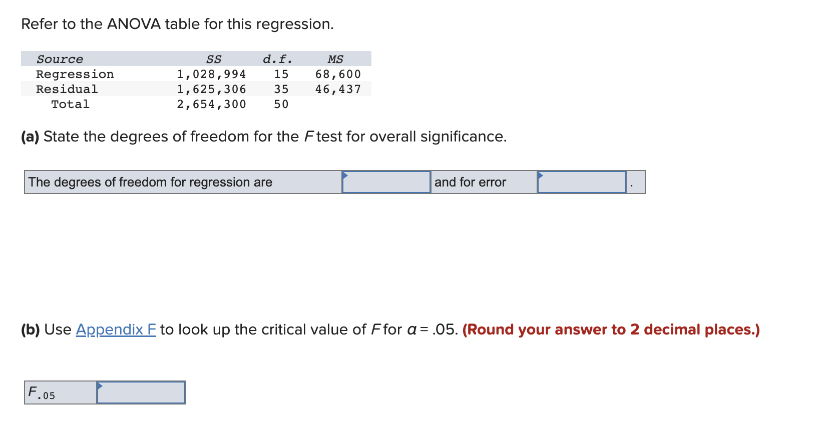 Solved Refer to the ANOVA table for this regression. (a) | Chegg.com