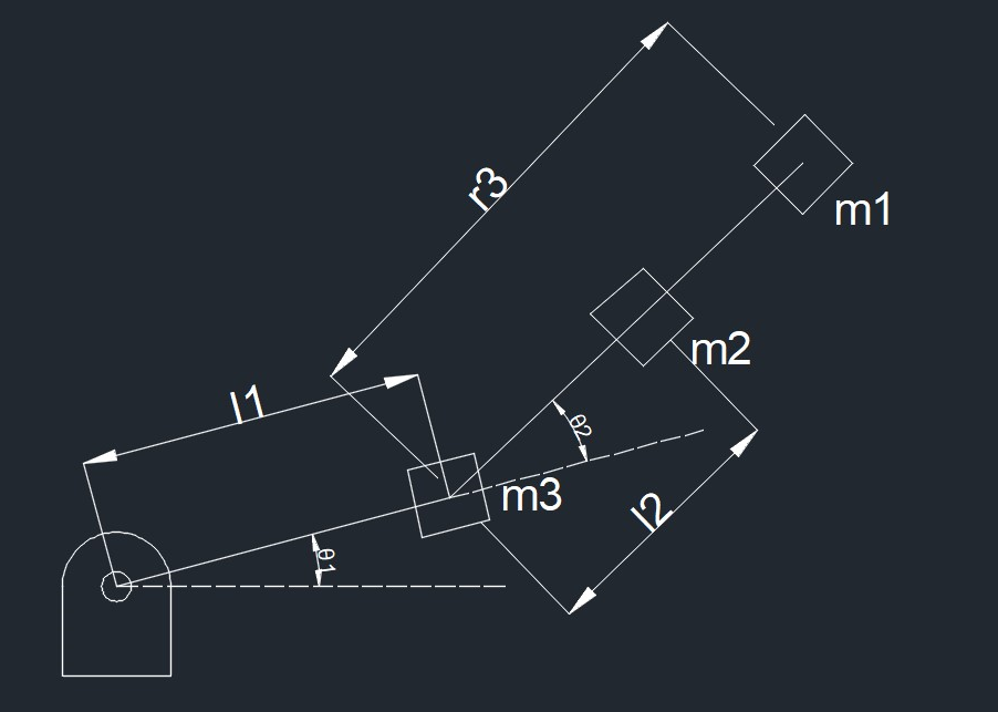 Solved Consider a 3-DOF (Rotation-Rotation-Prismatic) robot | Chegg.com