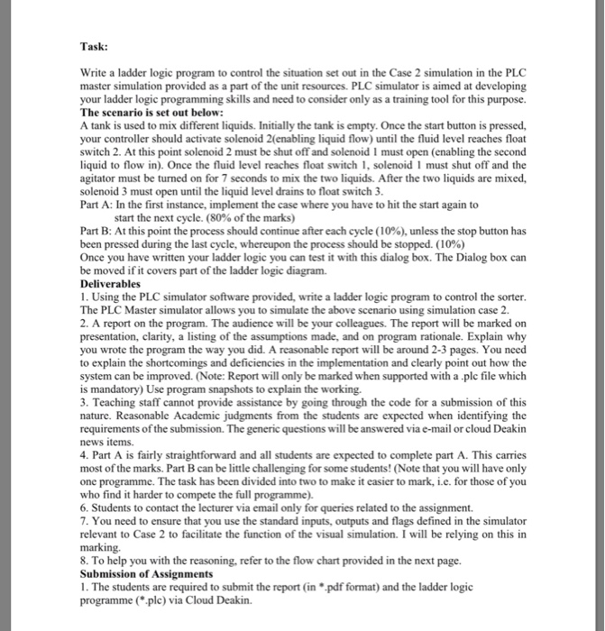 Solved Task: write a ladder logic program to control the | Chegg.com