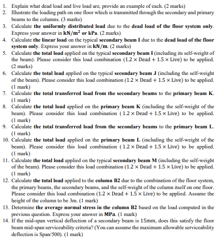 The beams consist of primary beams and secondary | Chegg.com