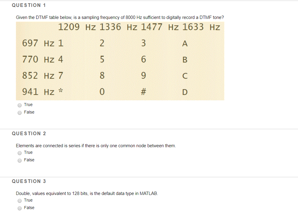 QUESTION Given the DTMF table below, is a sampling | Chegg.com