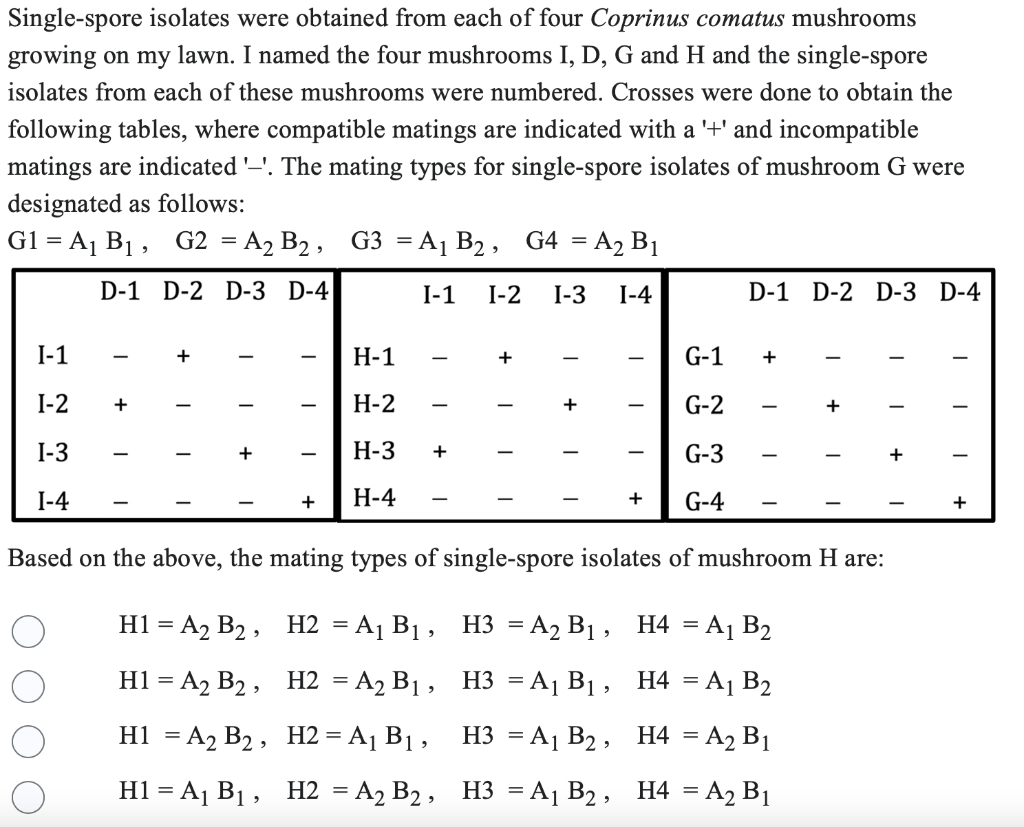 Single-spore isolates were obtained from each of four | Chegg.com