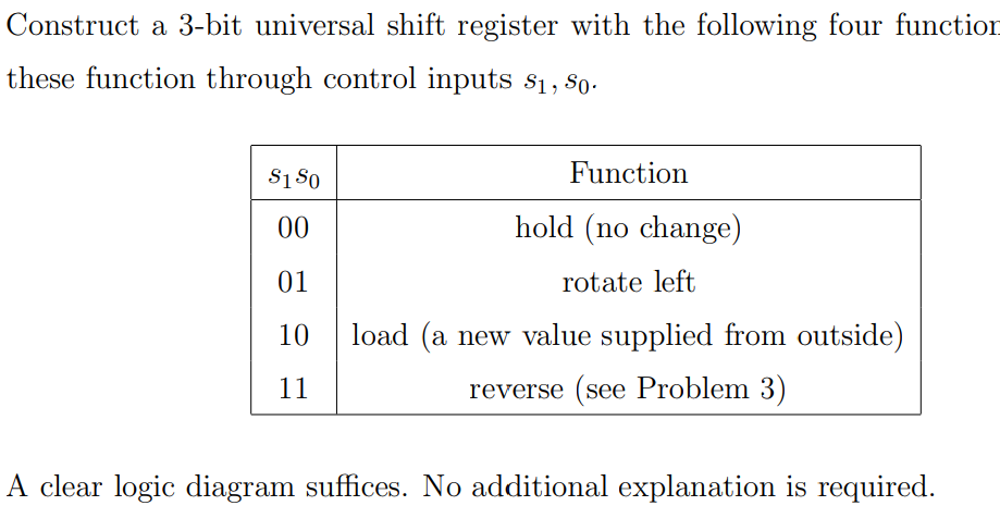 Construct a 3-bit universal shift register with the | Chegg.com Construct a 3-bit universal shift register with the | Chegg.com