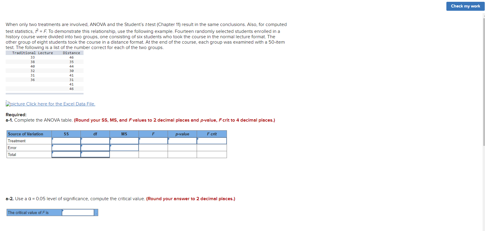 Solved When only two treatments are involved, ANOVA and the | Chegg.com