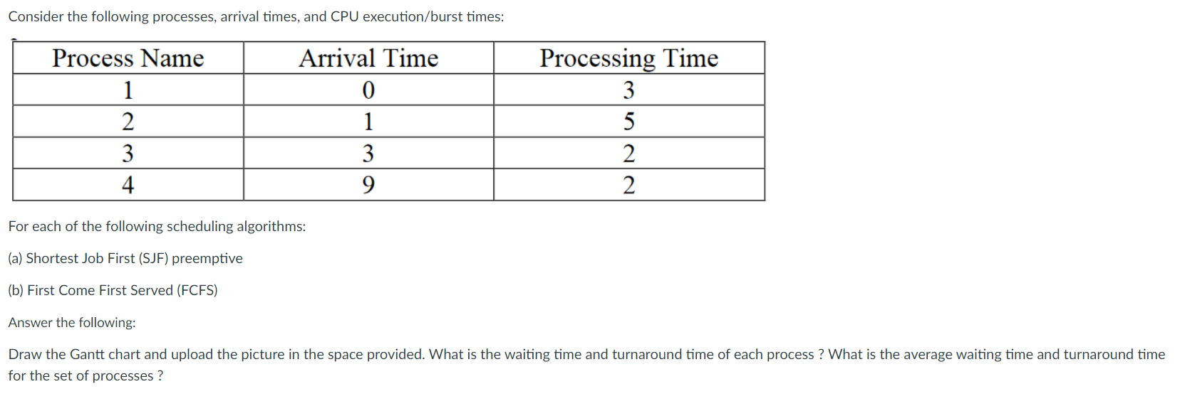 Solved Write A Sjf Preemptive And A First Come First Serve 