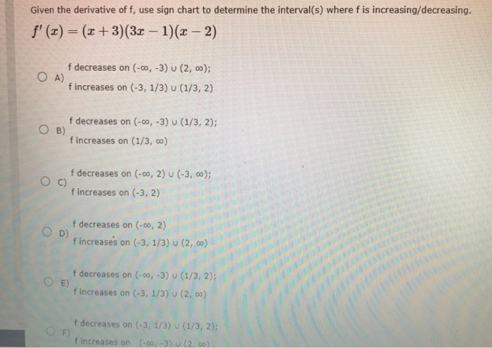 Solved Given the derivative of f, use sign chart to | Chegg.com