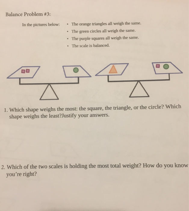 Solved Balance Problem #3: In the pictures below: The orange | Chegg.com