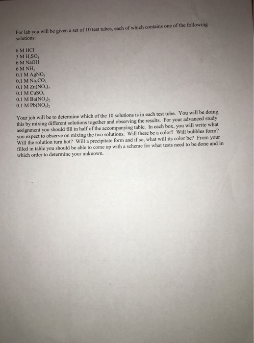 Ten Test Tube Mystery Advanced Study Assignment 0.1 M | Chegg.com