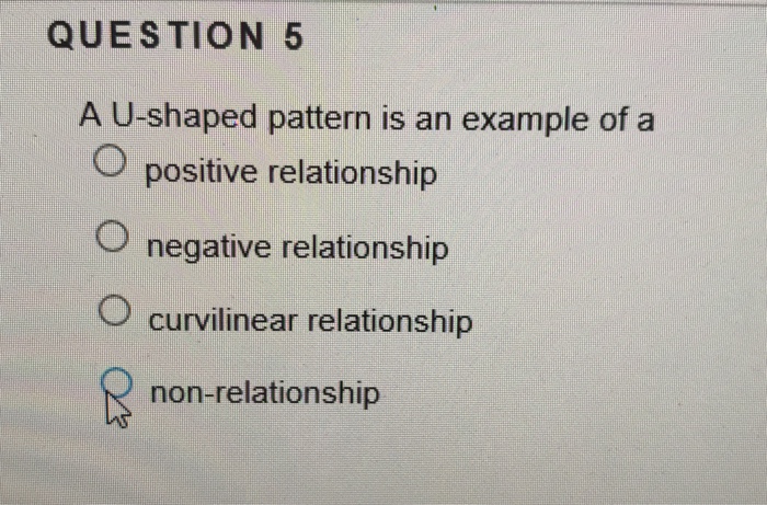 Solved QUESTION 5 A U-shaped pattern is an example of a O | Chegg.com