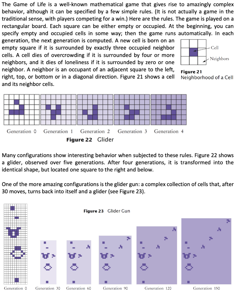 The Game of Life is a well-known mathematical game | Chegg.com