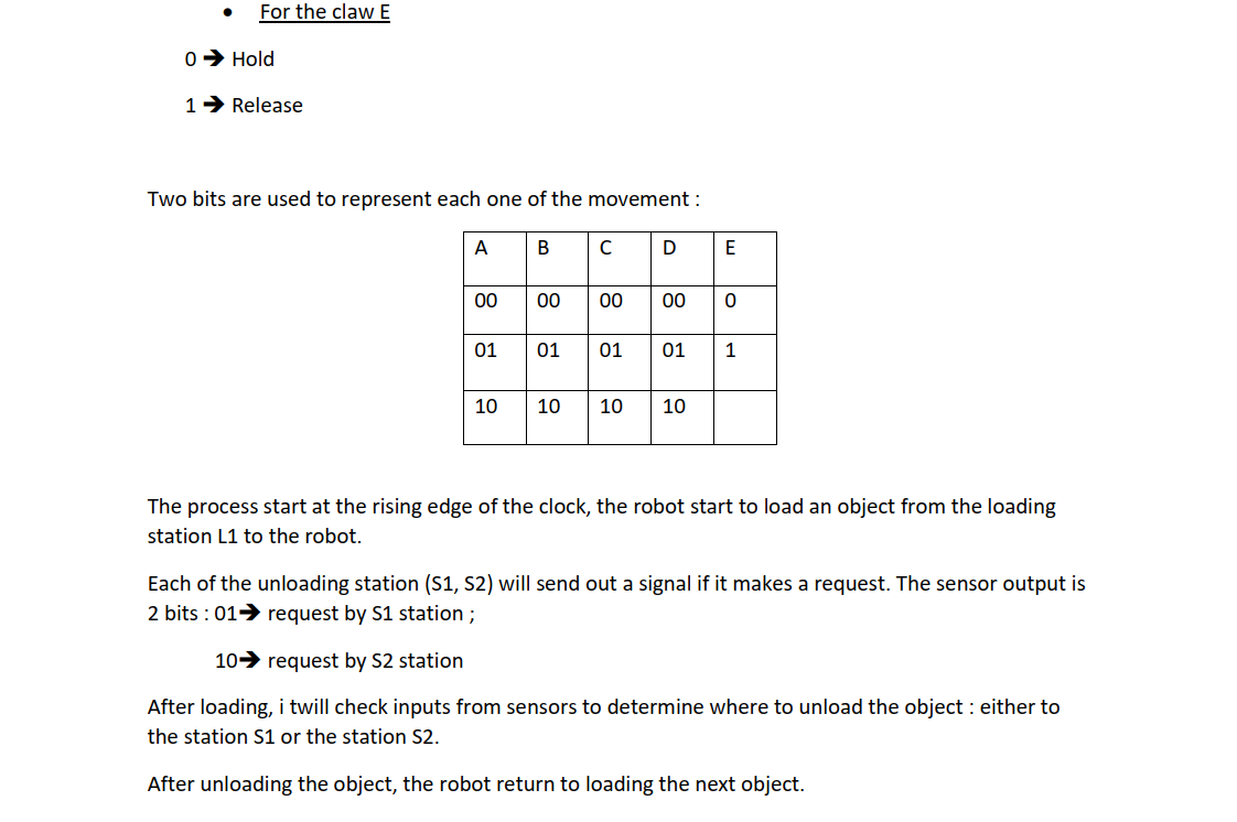 Problem description The robot under design have 5 | Chegg.com