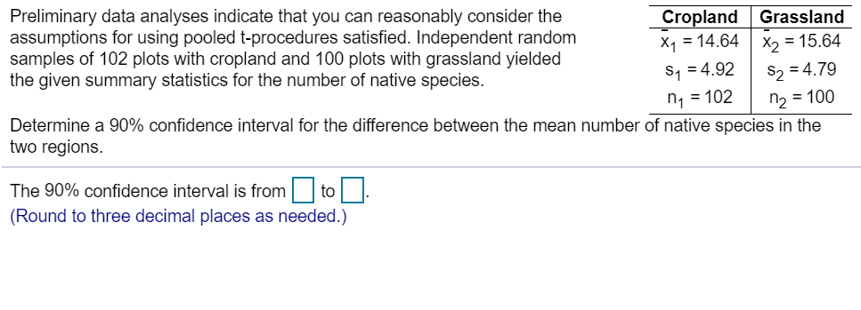 Solved Preliminary data analyses indicate that you can | Chegg.com