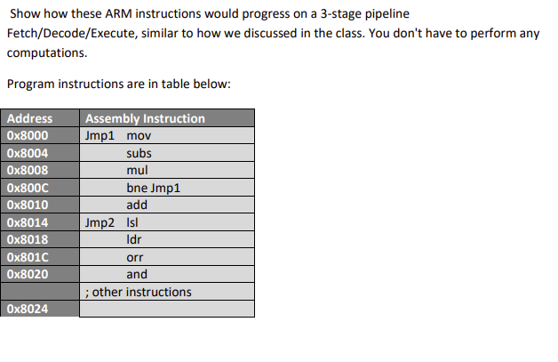 Solved Show how these ARM instructions would progress on a | Chegg.com