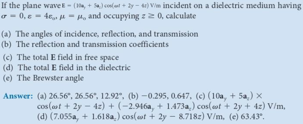 Solved If the plane wave E = (10a, + 5a_) cos(wt + 2y – 4z) | Chegg.com