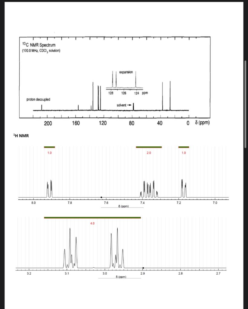 Solved Problem 21H NMRIntegrated Spectroscopy Problems (30 | Chegg.com