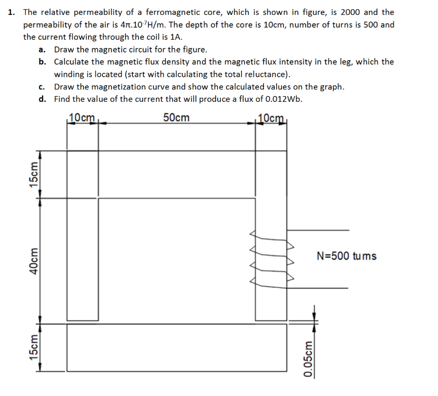 Solved 1. The relative permeability of a ferromagnetic core, | Chegg.com