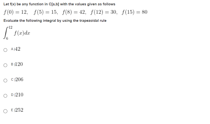 Solved Let f(x) be any function in C[a,b] with the values | Chegg.com
