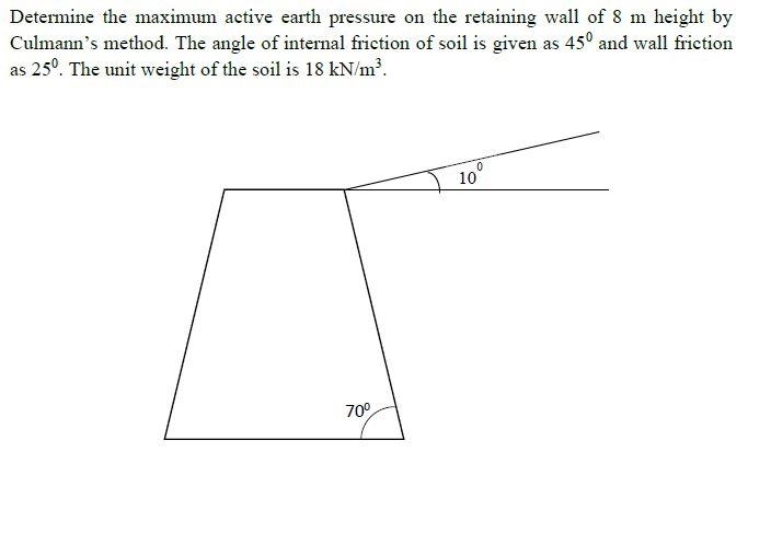 Solved Determine the maximum active earth pressure on the | Chegg.com