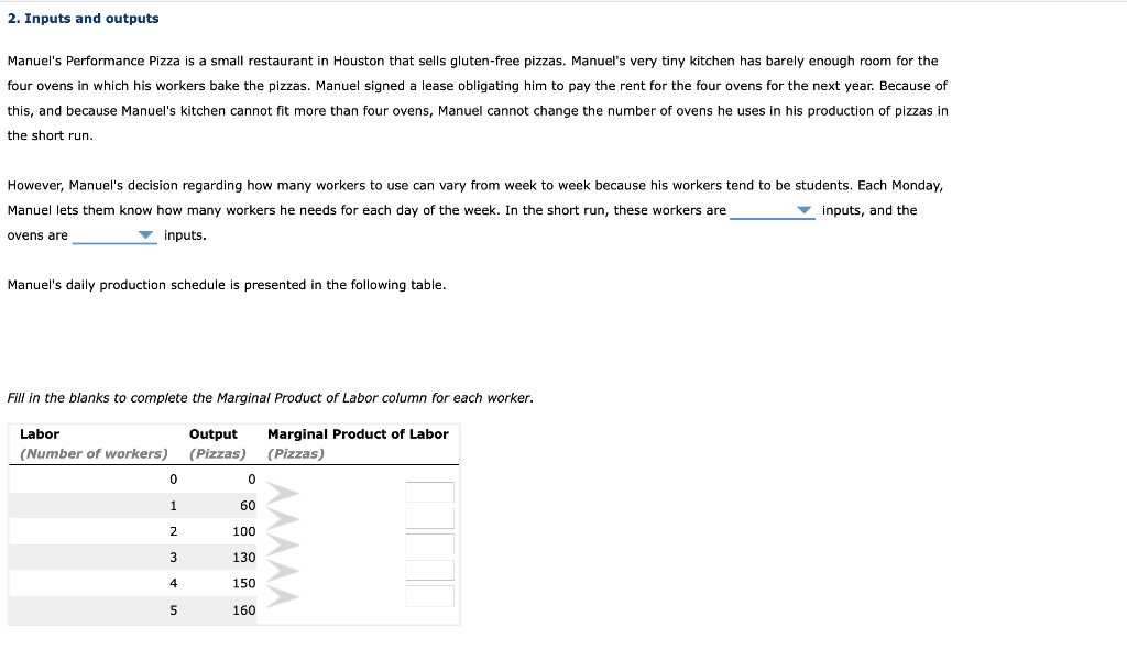 Solved 2. Inputs and outputs Manuel's Performance Pizza is a | Chegg.com