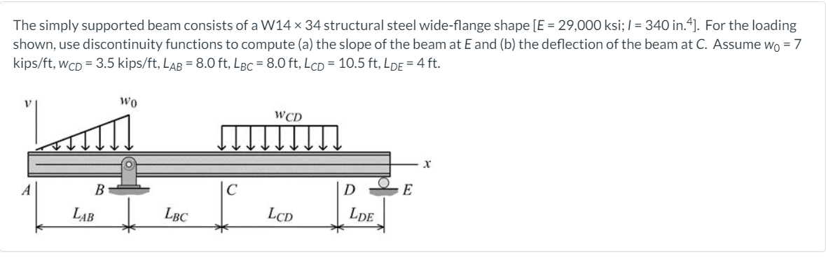 Solved The simply supported beam consists of a W14 x 34 | Chegg.com