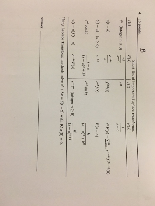 Solved Using Laplace Transform methods solve x' + 8x = | Chegg.com