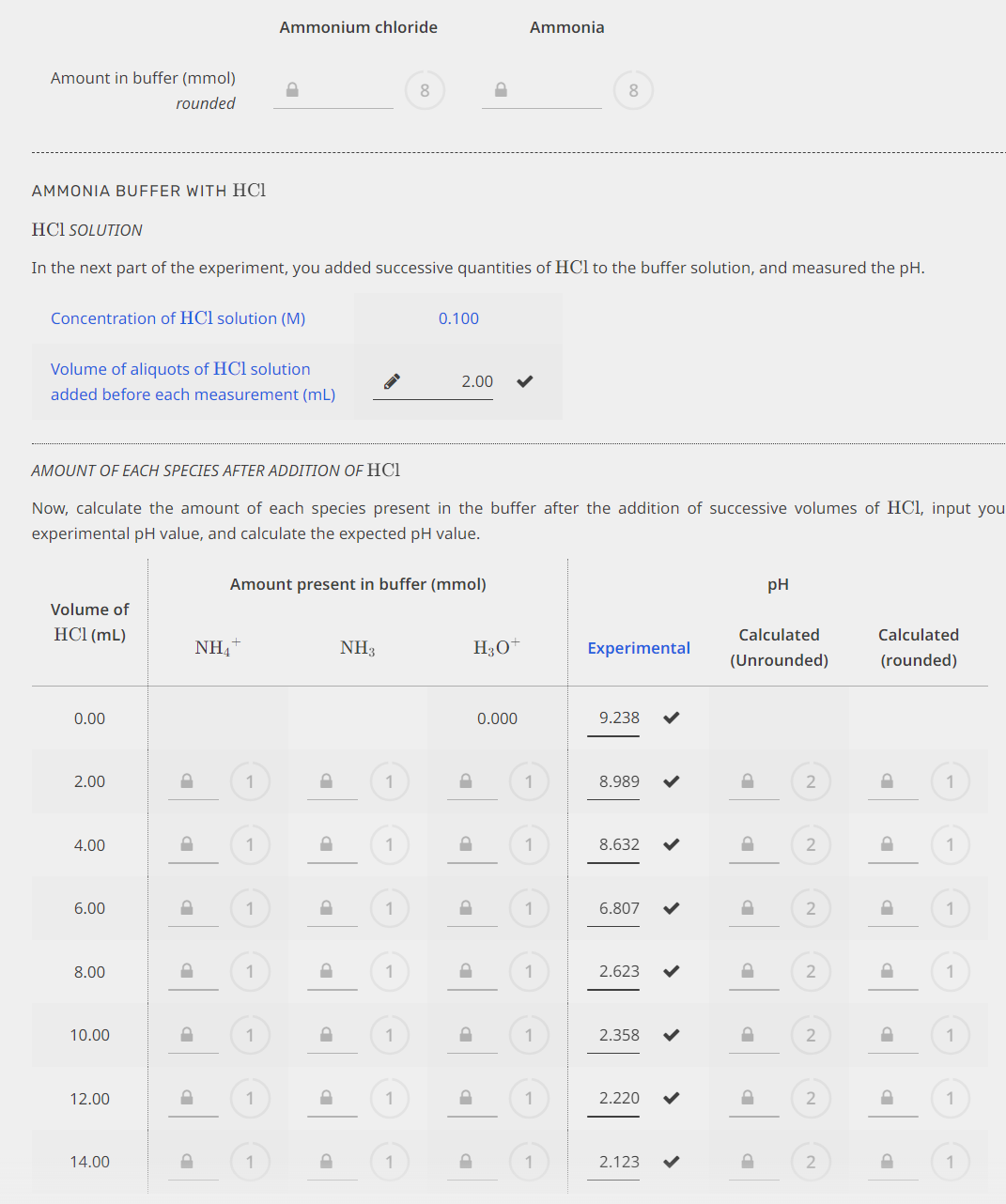 Solved BUFFER CALCULATIONS DATA Please enter the | Chegg.com