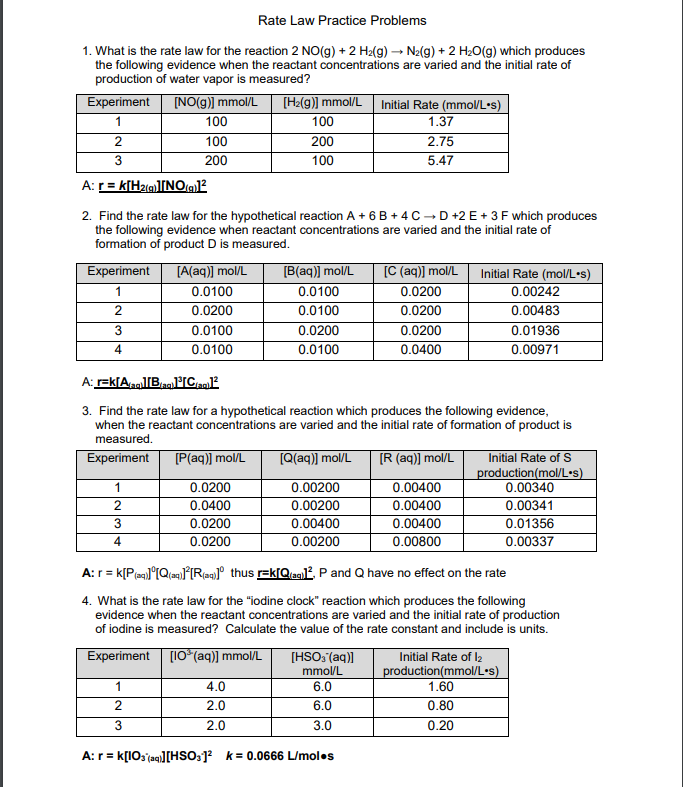 Solved Rate Law Practice Problems 1. What is the rate law | Chegg.com