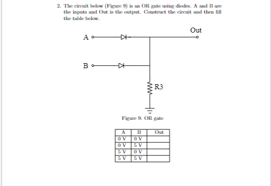 Solved Construct an AND and an OR gate using diodes 1. The | Chegg.com
