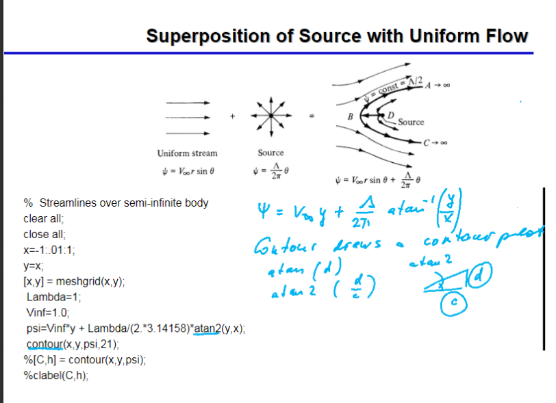 8. Using the MATLAB script given in Module 3.2 as a | Chegg.com