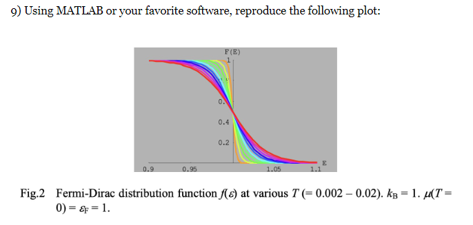 Solved Both Questions require generation in MATLAB. MAy you | Chegg.com