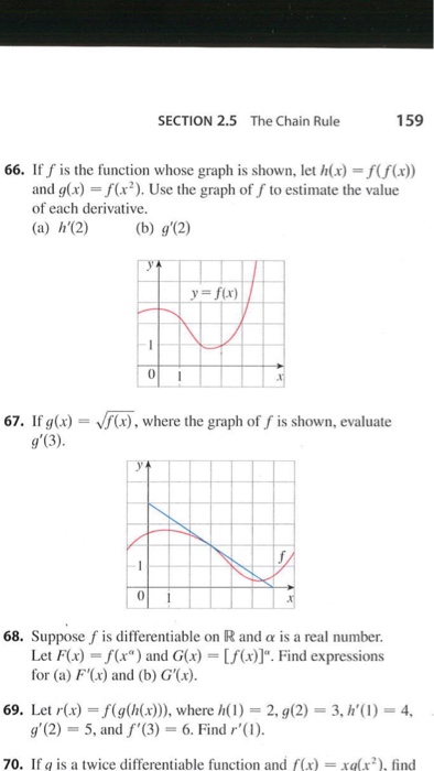 Solved If is the function whose graph is shown, let h(x) = | Chegg.com