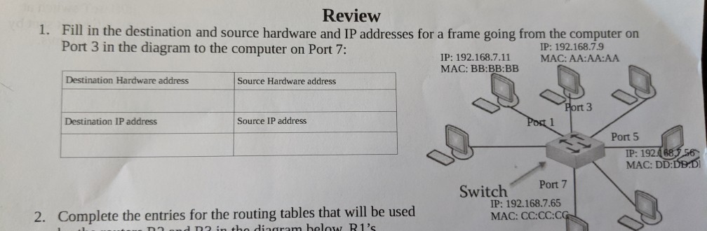 Solved Hello, I am studying for a Computer Networking final | Chegg.com