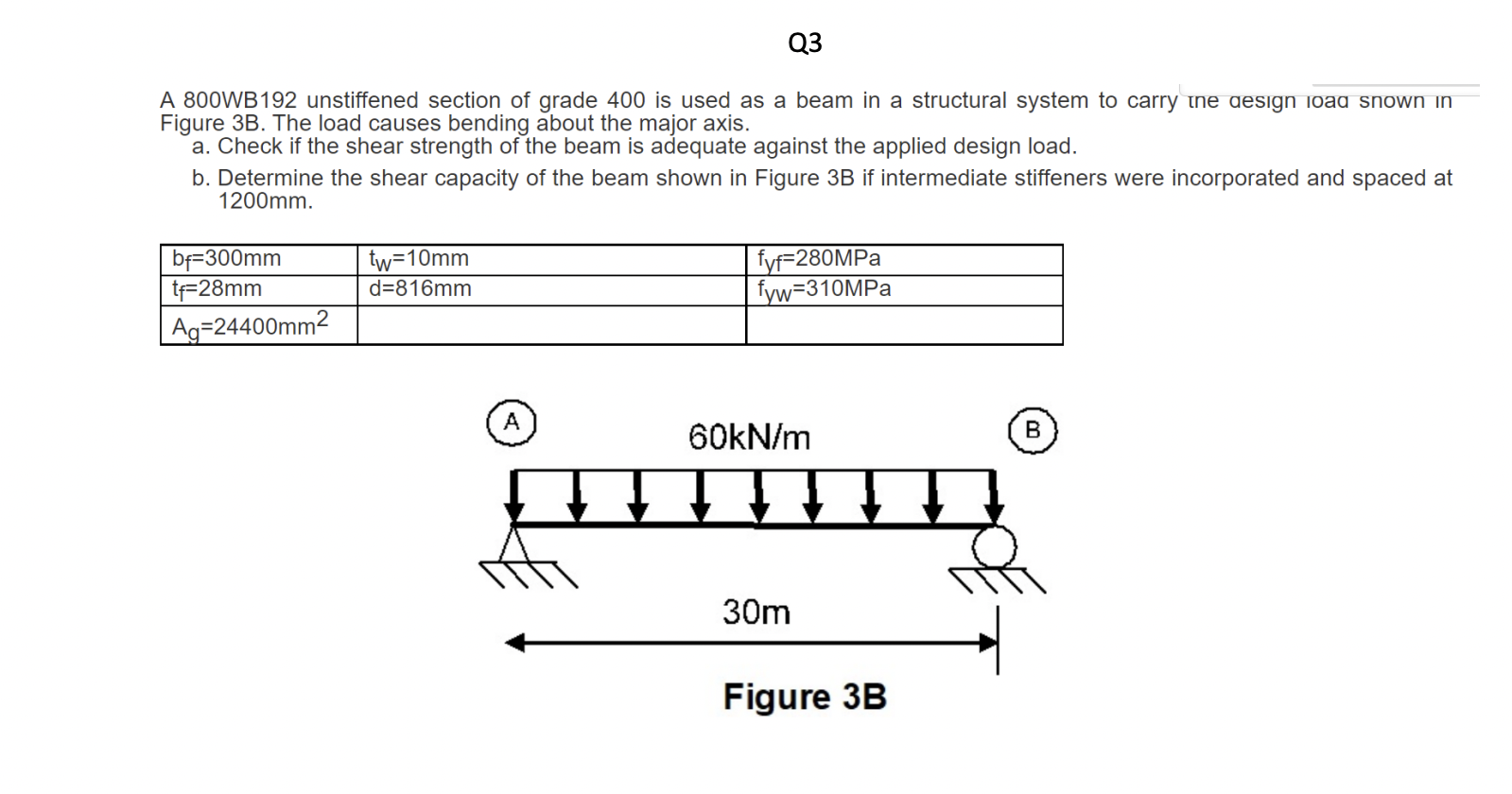 Solved A 800WB192 unstiffened section of grade 400 is used | Chegg.com