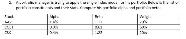 Solved 5. A portfolio manager is trying to apply the single | Chegg.com