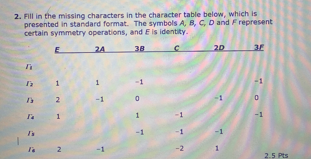Solved 2. Fill in the missing characters in the character | Chegg.com