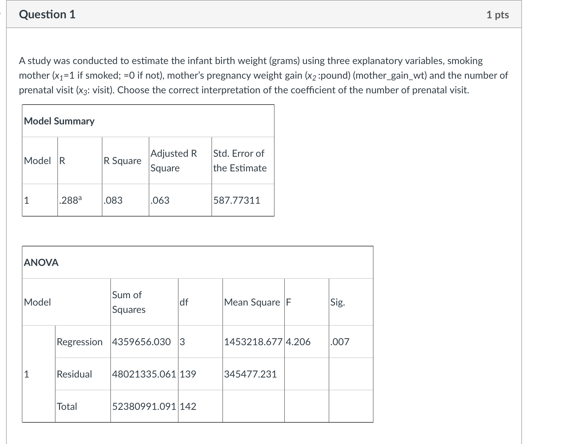 Solved Question 1 1 pts A study was conducted to estimate | Chegg.com