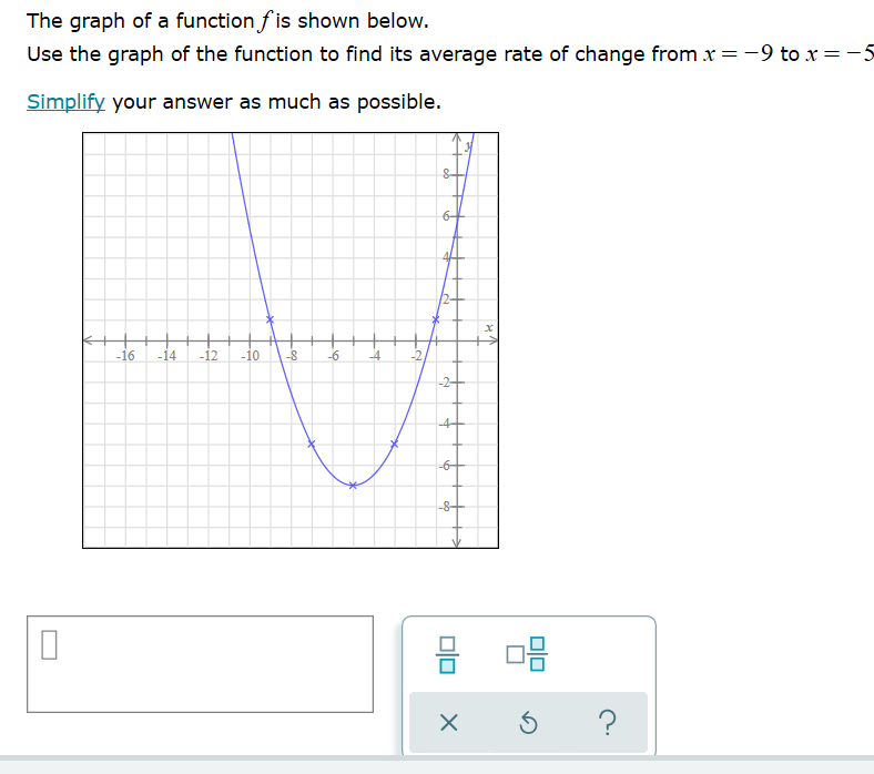 Solved The graph of a function f is shown below. Use the | Chegg.com