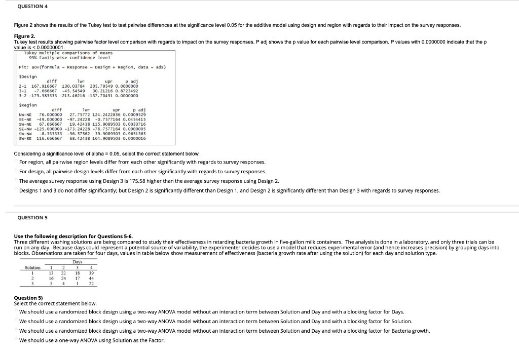 Solved QUESTION 4 Figure 2 shows the results of the Tukey | Chegg.com