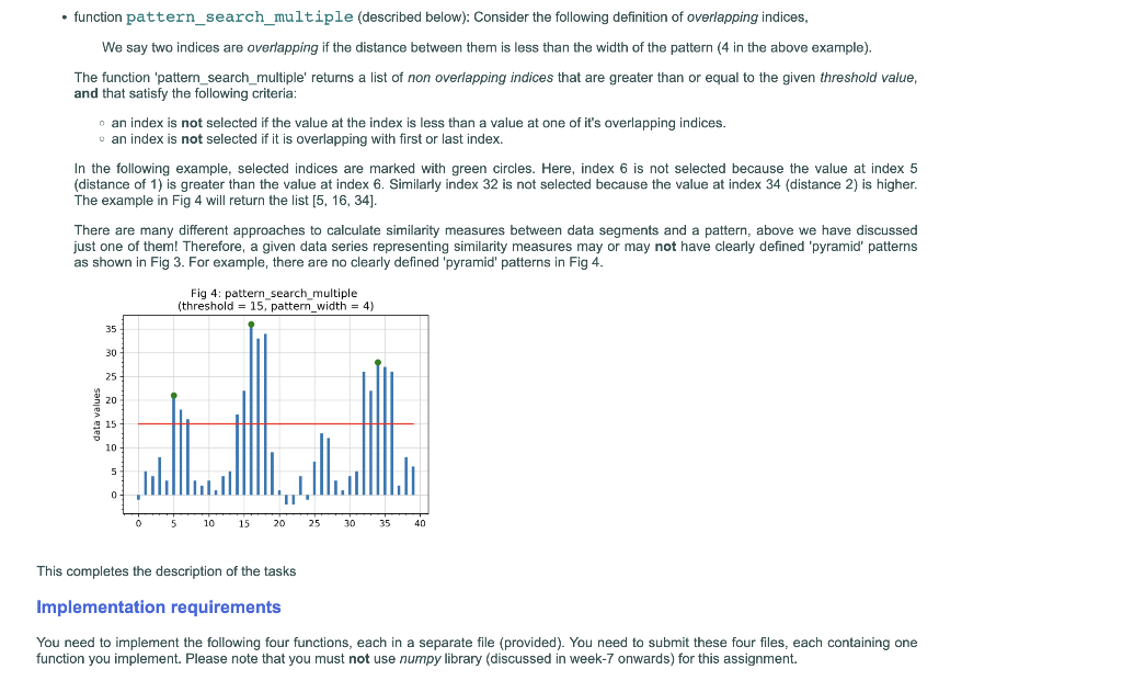 Solved Algorithm for locating a pattern in a data series The | Chegg.com