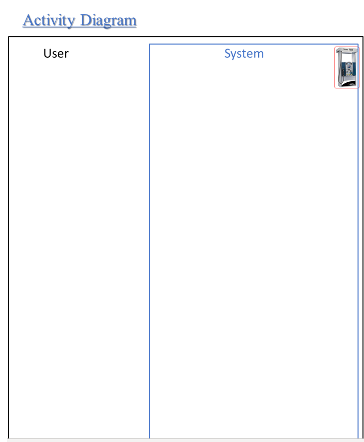 Solved Create an Activity diagram for the below activity | Chegg.com