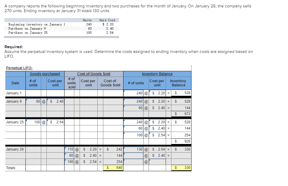 Solved A company reports the following beginning inventory | Chegg.com