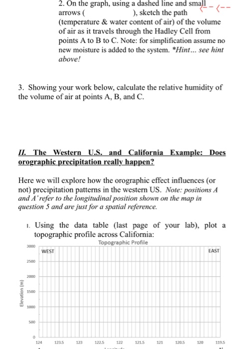 a volume of air at the base of the Hadley Cell at | Chegg.com